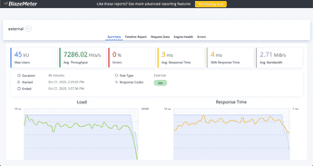 A lua-nginx Client for Pub/Sub | Wingify Engineering